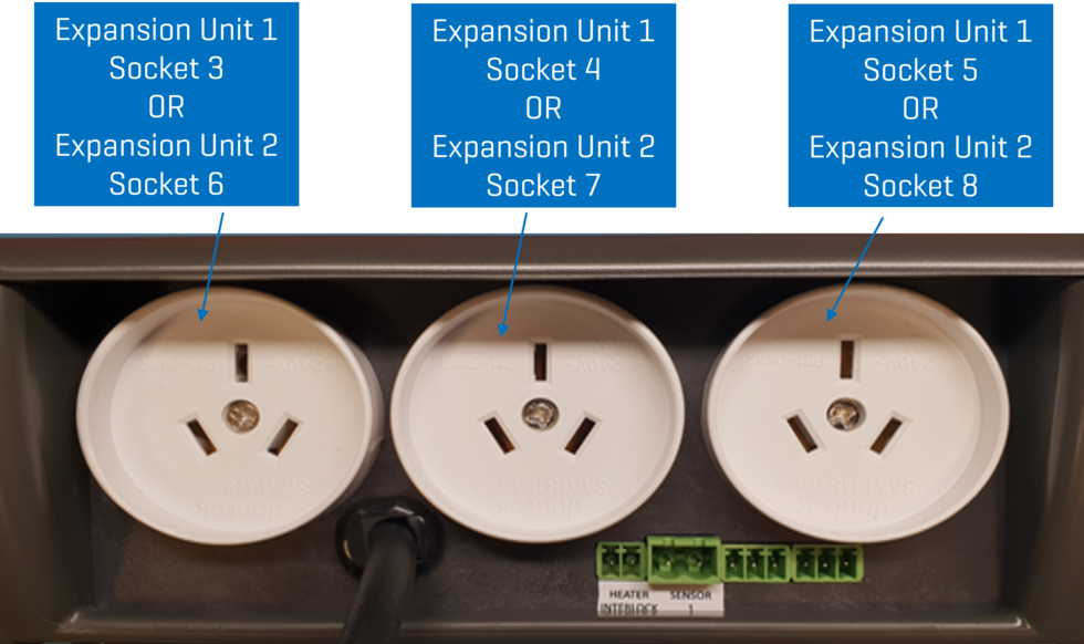 Aquatek Expansion Unit - Expansion Plus Unit – Pool Shop Australia