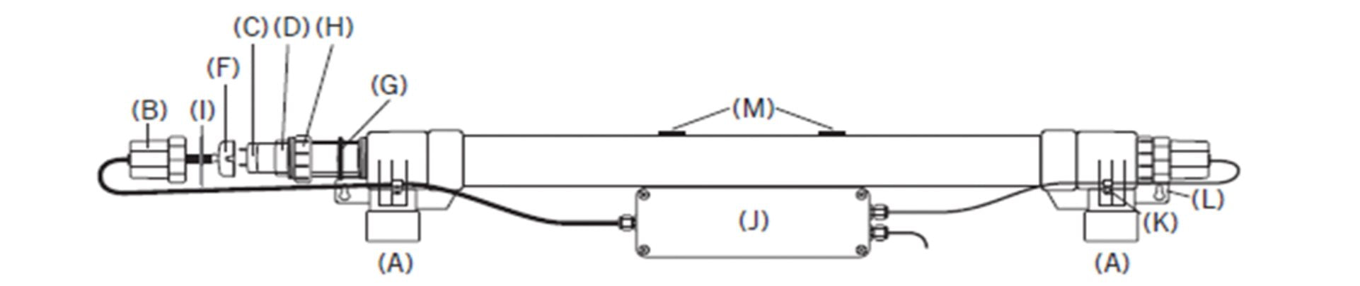 Astral Pool - UV Clarifier Spare Parts – Pool Shop Australia