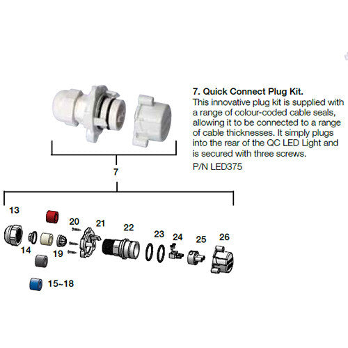 Quick Connect Plug Kit – Pool Shop Australia